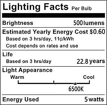 YDJoo BA15D LED Bulb 5W Dimmable COB Bulbs BA15D Double Contact Bayonet Base 50W JD Type T4 Halogen Equivalent Cool White 6500K Sewing Machine Bulb, 4 Pack