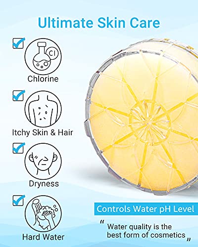NAKEDPIPE Filtered Shower Head β Handheld High Pressure Showerhead, Softens Hard Water, Filters Chlorine & Fluoride, Helps Dry & Itchy Skin, Purifies Rust & Dust, Standard Fit, Easy Installation