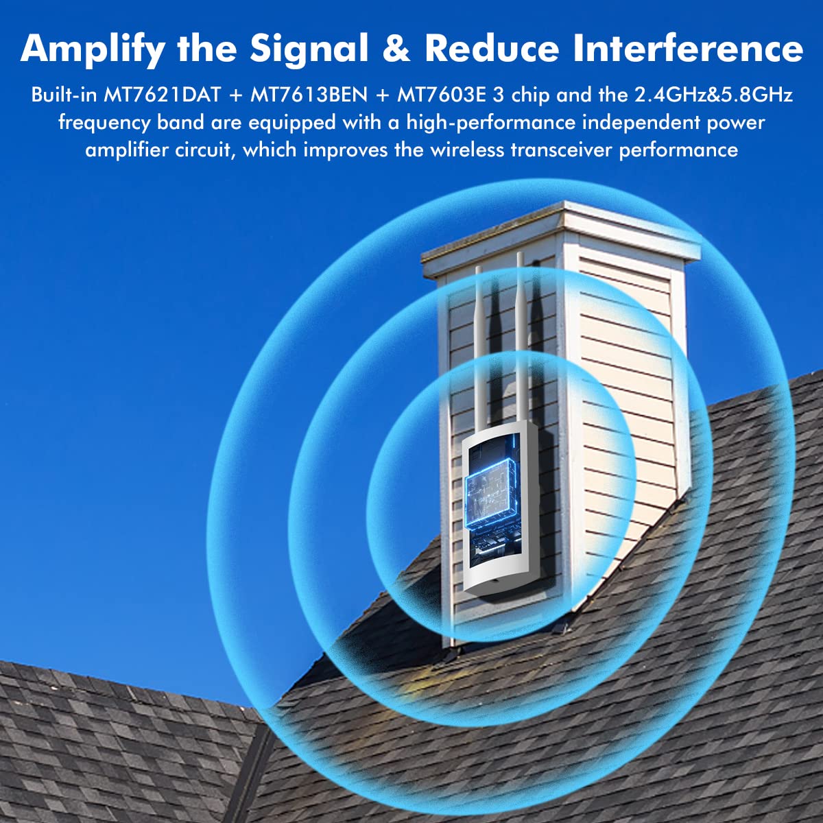 Outdoor WiFi Range Extender,UeeVii 2.4G/5.8G Wireless Gigabit Access Point with 2 * 5dbi Antenna, Power Amplifier,48V PoE Adapter, IP66 Weatherproof, Perfect for Backyard, Garage, Barn, Garage,1-Pack