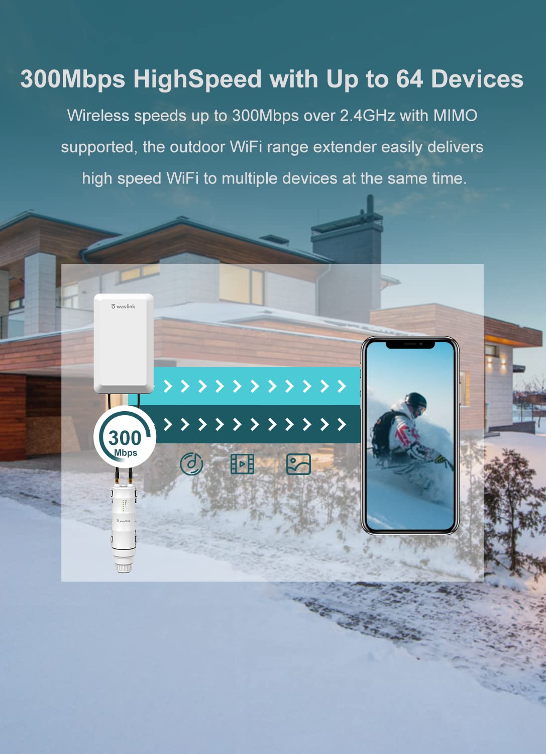 Wavlink Wireless 2.4GHz 300Mbps Long Range Weatherproof Outdoor AP/Repeater CPE Kit for PtP and PtMP Transmission | Point to Point WiFi Bridge | 2 * 2 MIMO 11dBi Antenna, 1.5km | Passive PoE Powered