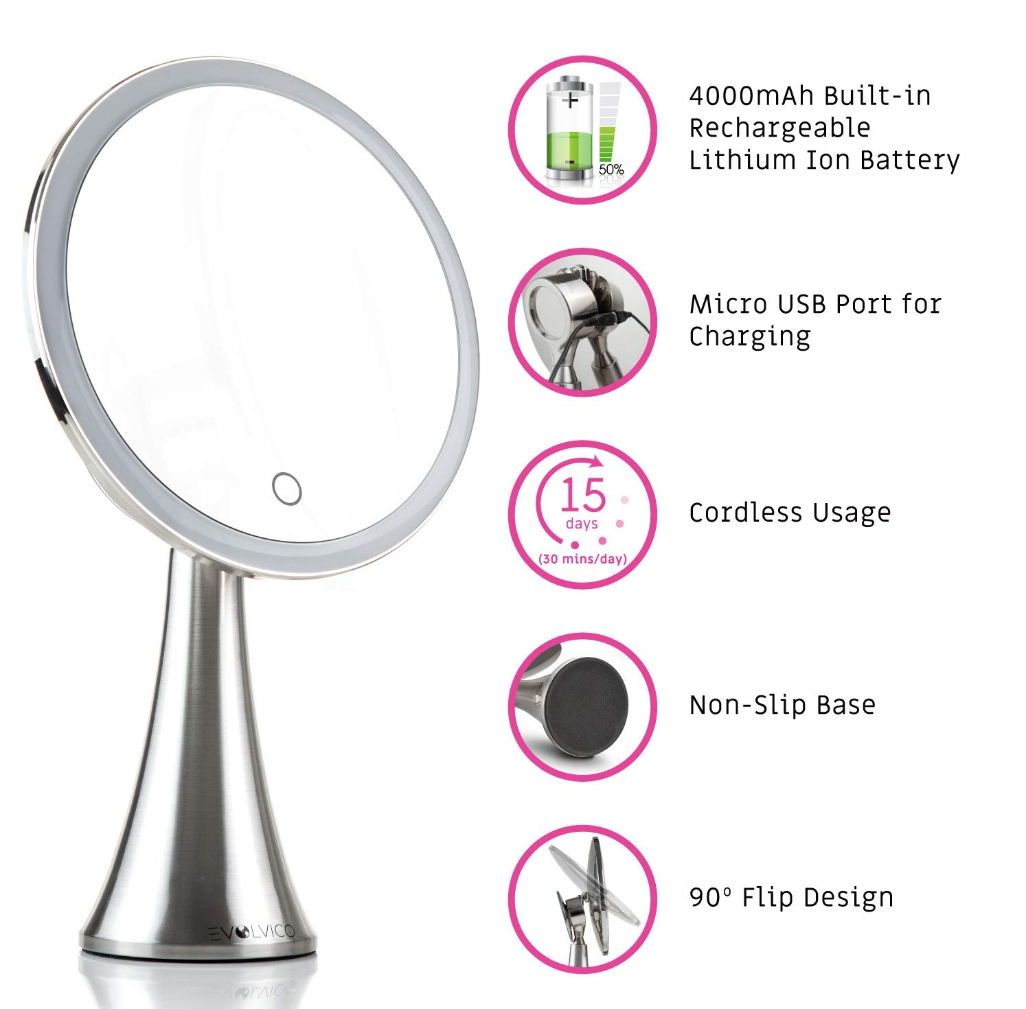 Evolvico 9 inch Lighted Round Makeup Vanity Mirror, 5X/10X Dual Magnification with Ultra Bright LED Lights System, Rechargeable, Cordless, Touch Control Adjustable Brightness, Brushed Stainless Steel