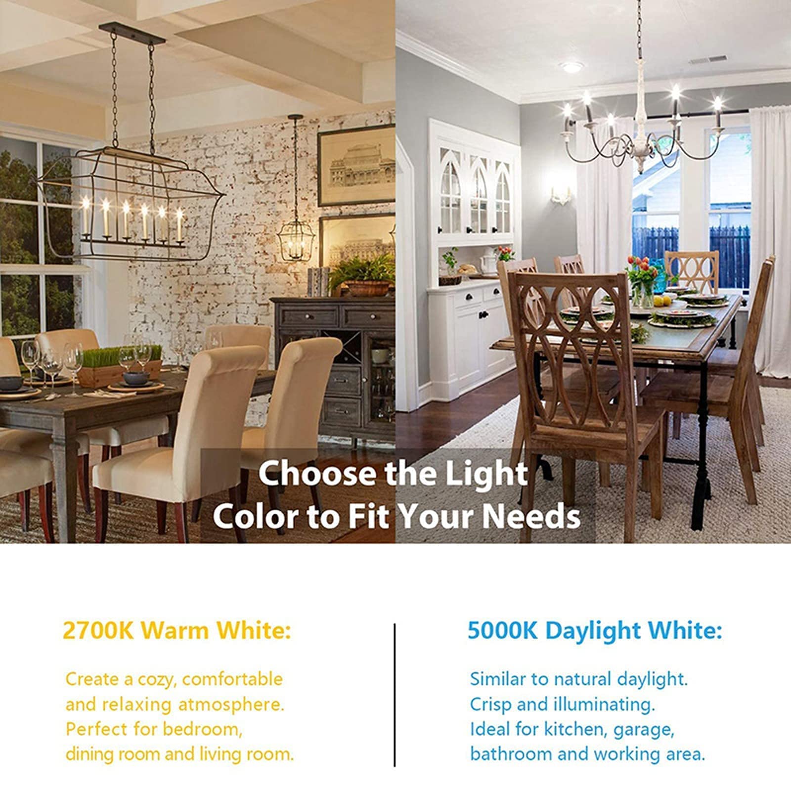 E12 LED Bulbs, Non-Dimmable E12 Candelabra LED Bulb 40 watt Equivalent, C35 2700K Energy Saving 4W Filament LED Chandelier Light Bulbs, Warm White Candelabra Bulbs for Ceiling Fan Home Decor,Pack of 6
