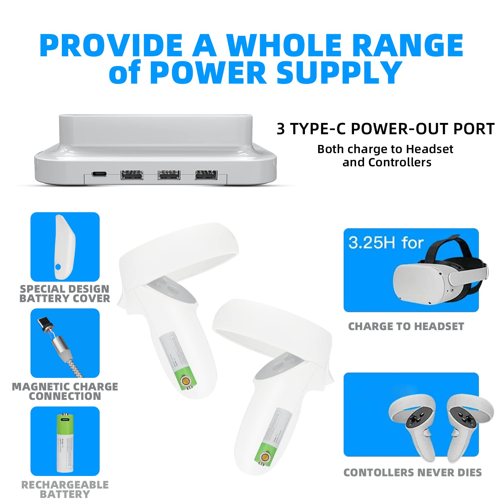 HiBloks Charging Station for Oculus Quest 2 & HiBloks Controllers Extension Grips for Meta/Oculus Quest 2 Accessories