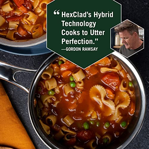 HexClad Hybrid Nonstick 2-Quart Saucepan with Tempered Glass Lid, Stay-Cool Handle, Dishwasher Safe, Induction Ready, Compatible with All Cooktops