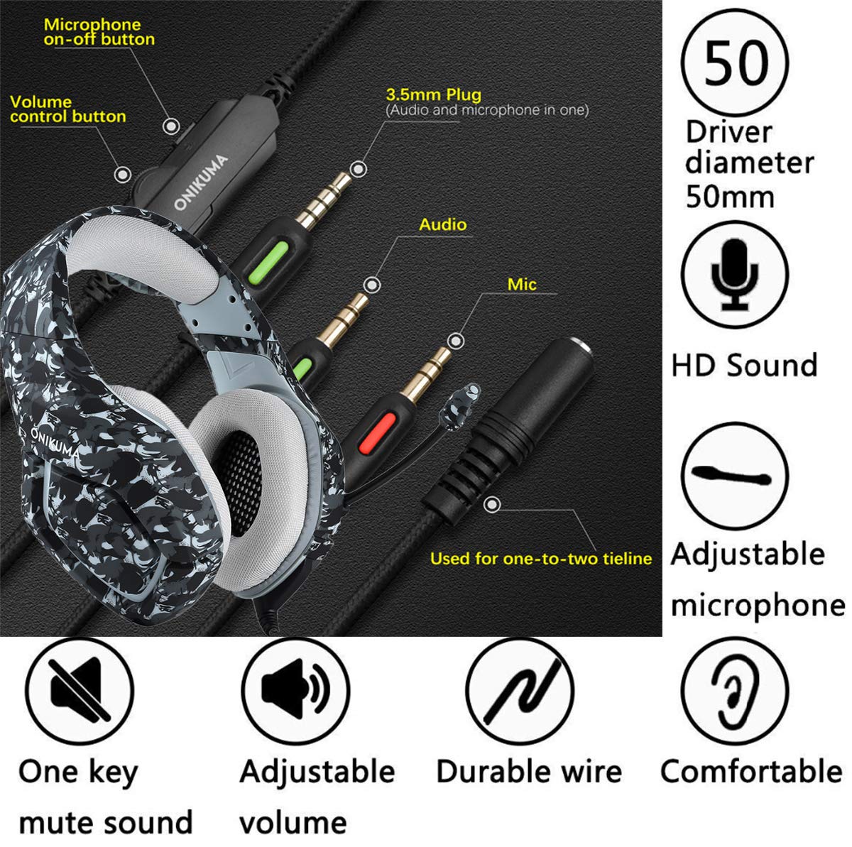Gaming Headset PS4, Compatible for Xbox One, Nintendo Switch, K1 Stereo Noise Cancelling Over Ear Headphones with Microphone, Volume Control for PC, Phone (Universal Gaming Headset, Camouflage Blue)