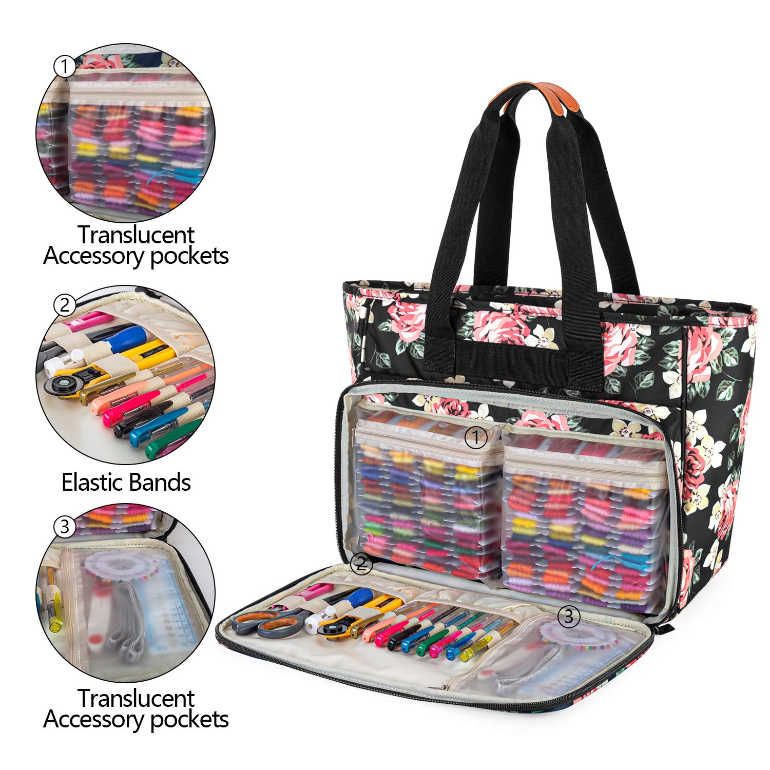 Yarwo Embroidery Project Bag, Embroidery Kits Storage Bag with Multiple Pockets for Embroidery Hoops (Up to 11.2"), Embroidery Floss or Other Embroidery Supplies, Black Peony (Bag Only)
