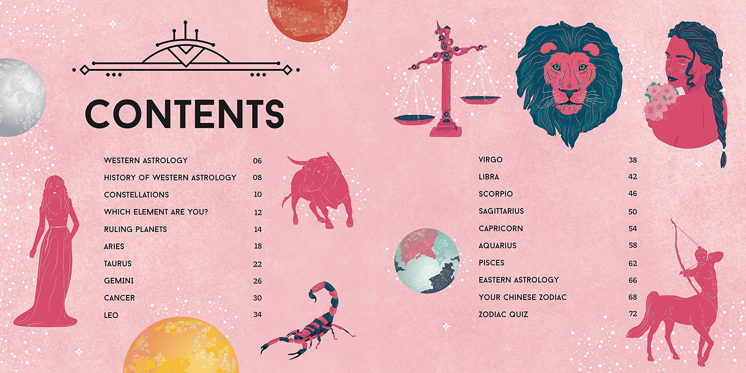 Star Signs: Reveal the Secrets of the Zodiac