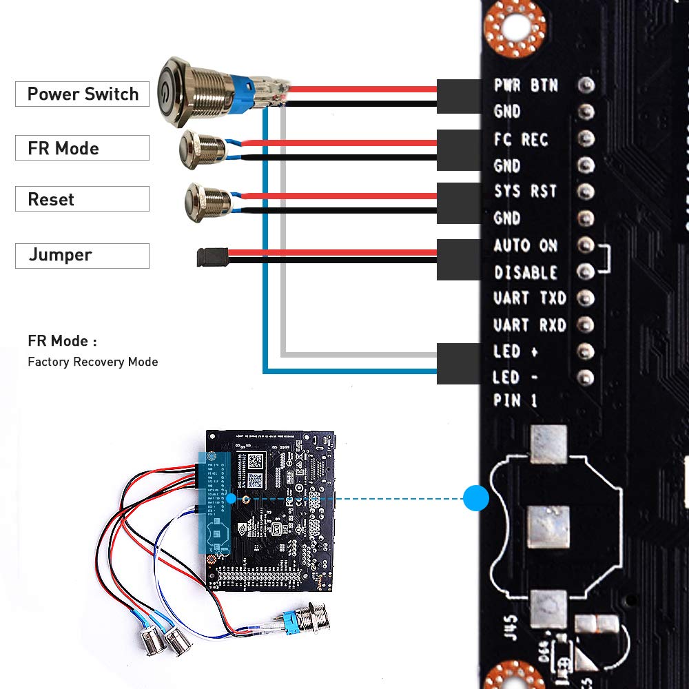 GeeekPi NVIDIA Jetson Nano B01 Metal Case with 4020 PWM Cooling Fan and 4010 Fan, Power & Reset Control Switch, Camera Holder for NVIDIA Jetson Nano Developer Kit (Support Jetson Nano B01 and A02)