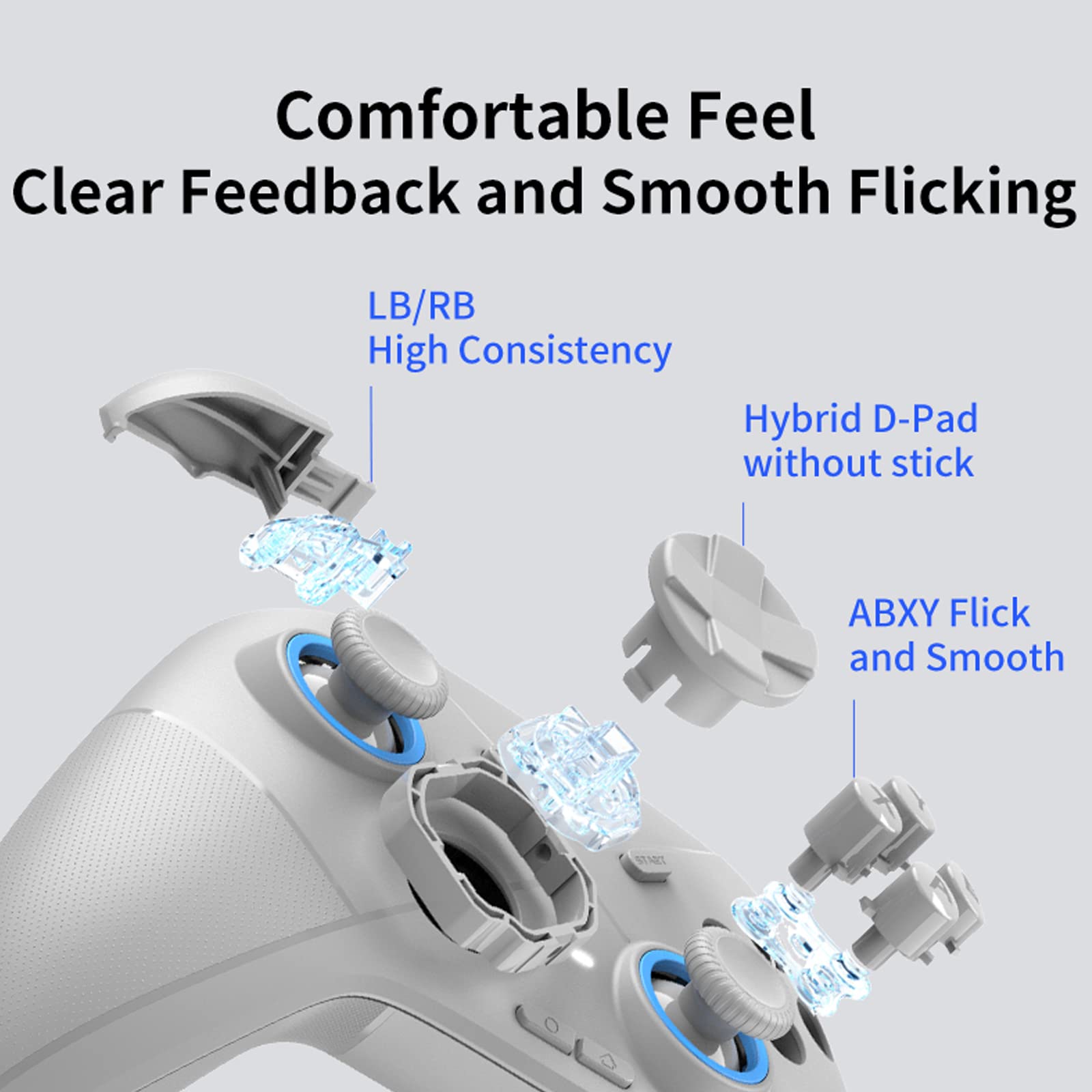 FLYDIGI Direwolf Wired Gaming Controller, Hall Lineness Trigger, Hybrid 8 Directions D-Pad, Motion Sensing Function, Multi-Platform Controller for Windows PC, Nintendo Switch, Steam, Xcloud Ect