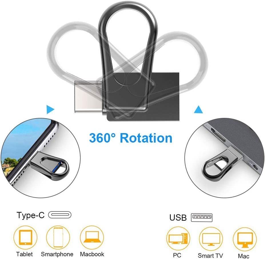 K&ZZ 128GB USB C Flash Drive USB 3.0 Thumb Drive Fold USB A & Type C Dual USB Flash Drives OTG Photo Stick High Speed for MacBook, Tablet, PC, Type C Smart Phones