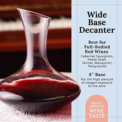 Wine Decanter β Hand-Blown Crystal Wine Carafe β Full Bottle Red Wine Pitcher β Elegant Modern Design β Wine Gift, Wine Accessories (57 oz)