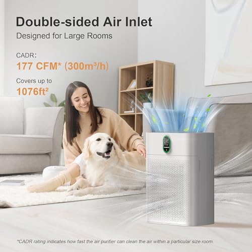 MORENTO Smart Air Purifier for home Large Rooms up to 1076 ft², Wi-Fi and Alexa compatible, PM2.5 Air Quality Display, Auto Mode, Quiet Mode 24dB, HEPA Filter Removes Dust, Pollen, Smoke (White)