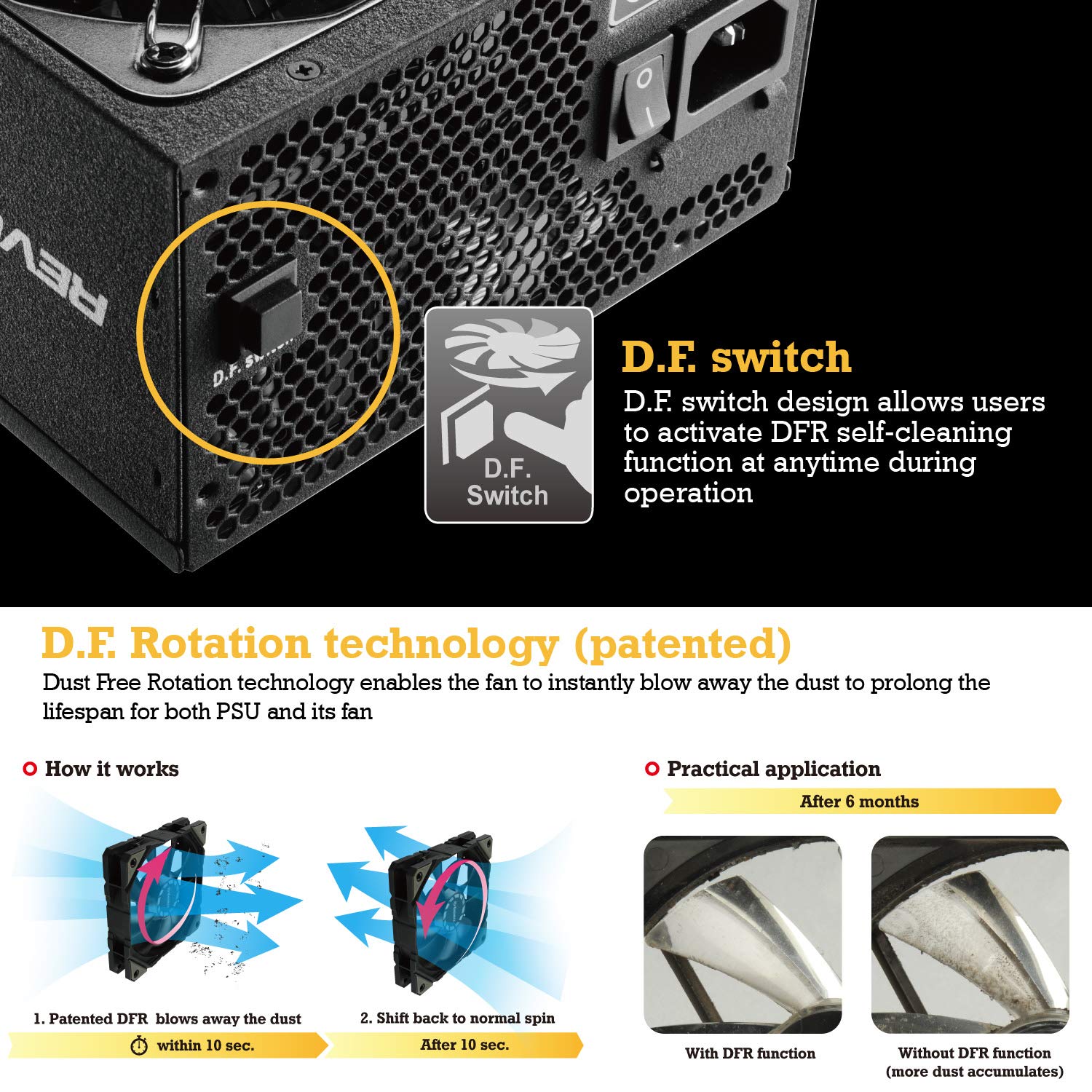 Enermax Revolution DF ERF850EWT 80+ Gold 850W, Full-Modular Power Supply, Smart Dust Free Rotation, Black Flat Cable, 7 Year Warranty