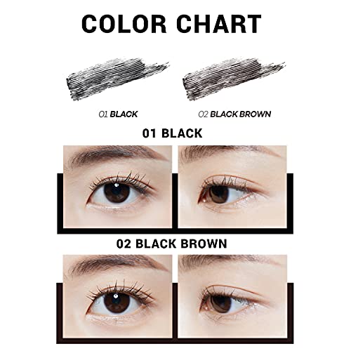 GIVERNY Milchak Sensitive Mascara #Black - Smudge Proof Voluminous Mascara with Microfiber Brush, Waterproof Lengthening & Thickening Mascara for a Long-lasting Eye Makeup, 0.1 fl.oz.