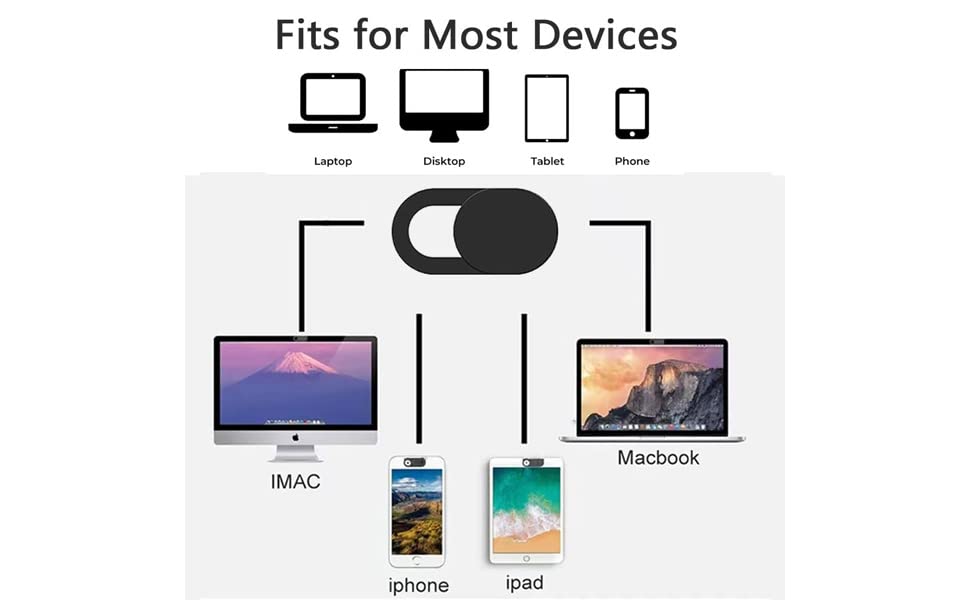 Laptop Camera Cover Slide 12 Pack Black&White, Webcam Cover Slide Phone Camera Cover, Ultra-Thin Computer Camera Cover Slide Blocker Slider Fits Most iPhone MacBook Laptop, Desktop, PC, Tablet…