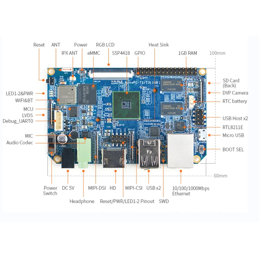 Midautoo 1 Set Development Board for Nanopc-T2 Development Board Core -A9 1GB DDR3 RAM WiFi Bluetooth A9 Card Support Android