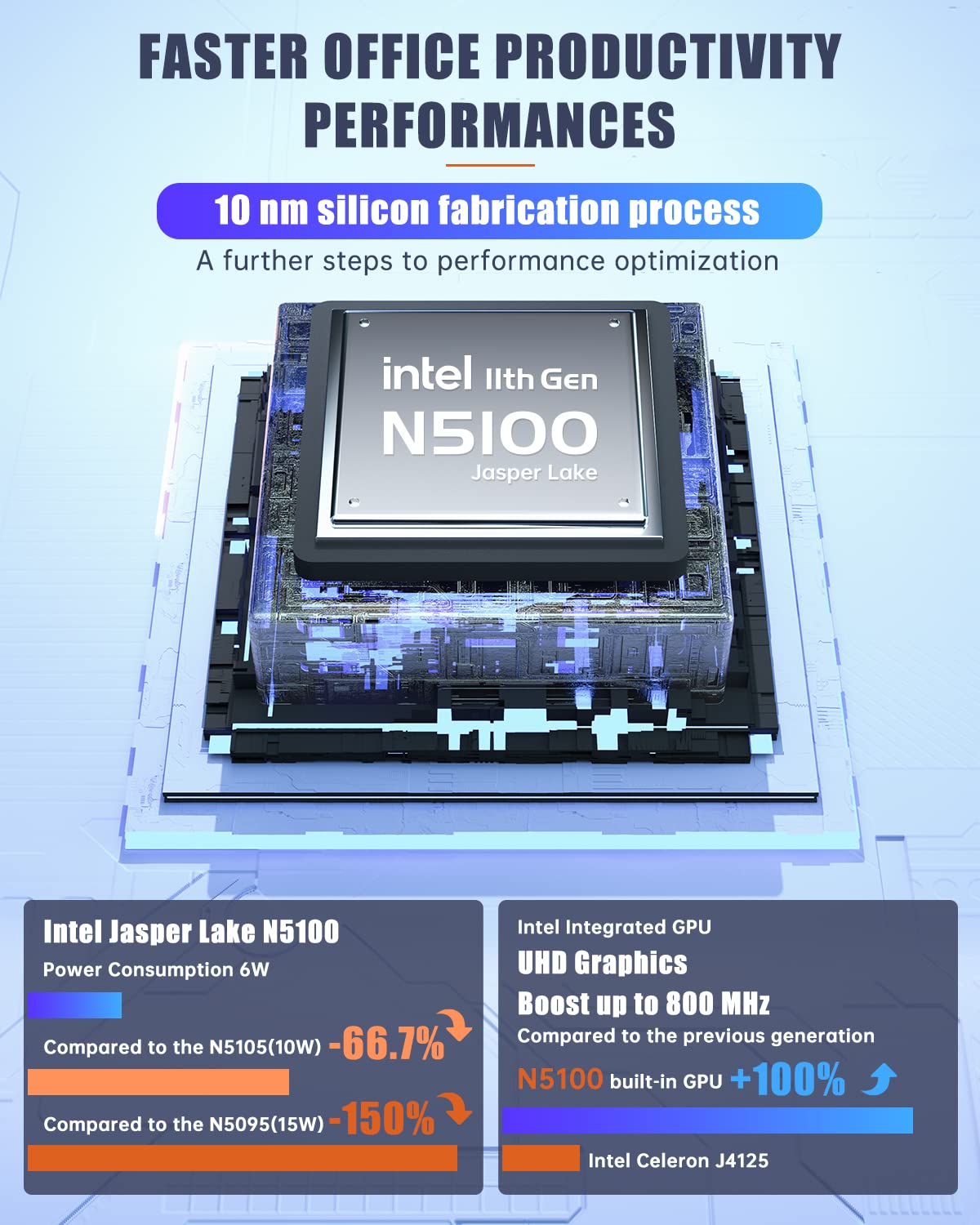 KAMRUI JK06 Fanless Mini PC Windows 11, Intel 11th Gen N5100 Desktop Mini Computers, 8GB DDR4 256GB ROM Tiny Small Computer Tower Support 4K UHD, Business Micro PC with Type C/USB 3.0/LAN/Dual WiFi