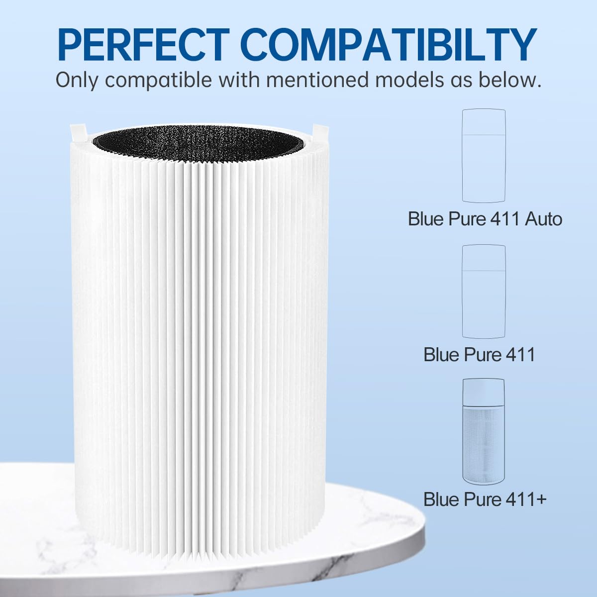 JUNHUI BA411 True HEPA Replacement Air Filters Compatible with Blueair 411, Blue Pure 411, 411+, Blue Pure 411 Auto, Blue Air Purifie.r 411,2 HEPA and 2 Activated Carbon