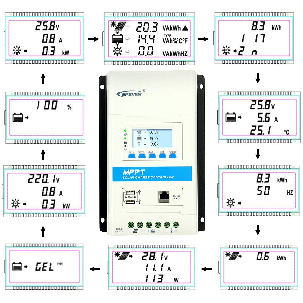 EPEVER mppt 30a Solar Charge Controller+MT50 Remote Controller kit, 12V 24V System Voltage Negative Ground Remote Control with TS-R RS485 Lead-Acid&Lithium Support