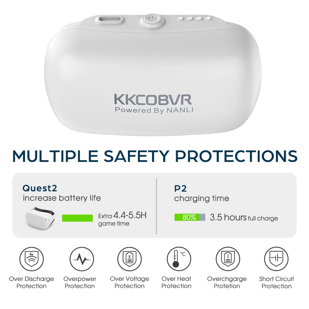 KKCOBVR P2 Battery Pack Replacement Battery 10000mAh Compatible for KKCOBVR IR Elite Head Strap/Quest Pro /Pico4/Pico4 Pro Charging Dock Increase Using Time