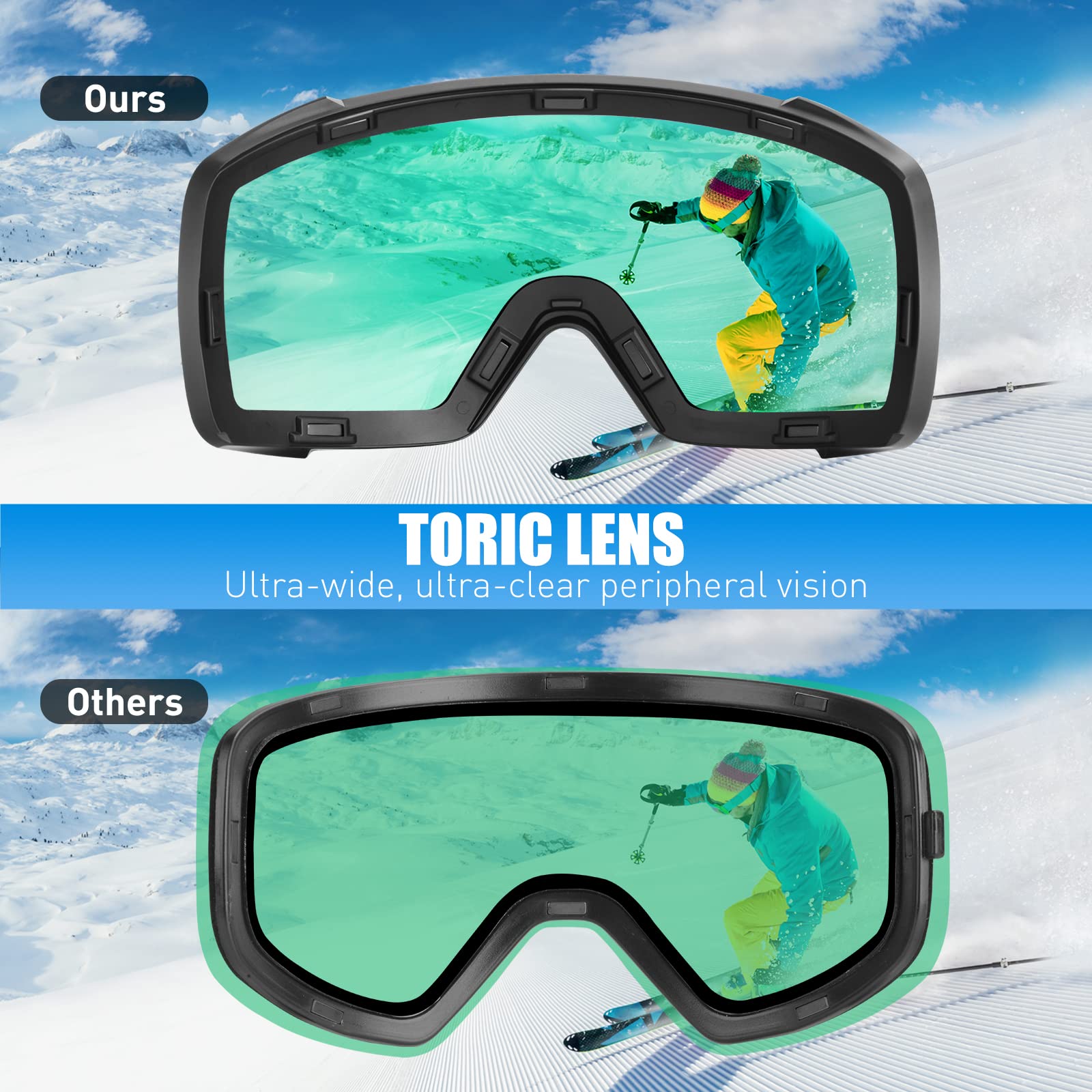Extremus Cornice Ski Goggles, OTG Snow Sports Goggles, Wide View Snowboard Snow Goggles for Men & Women, Matt Black Frame, Ruby Lens