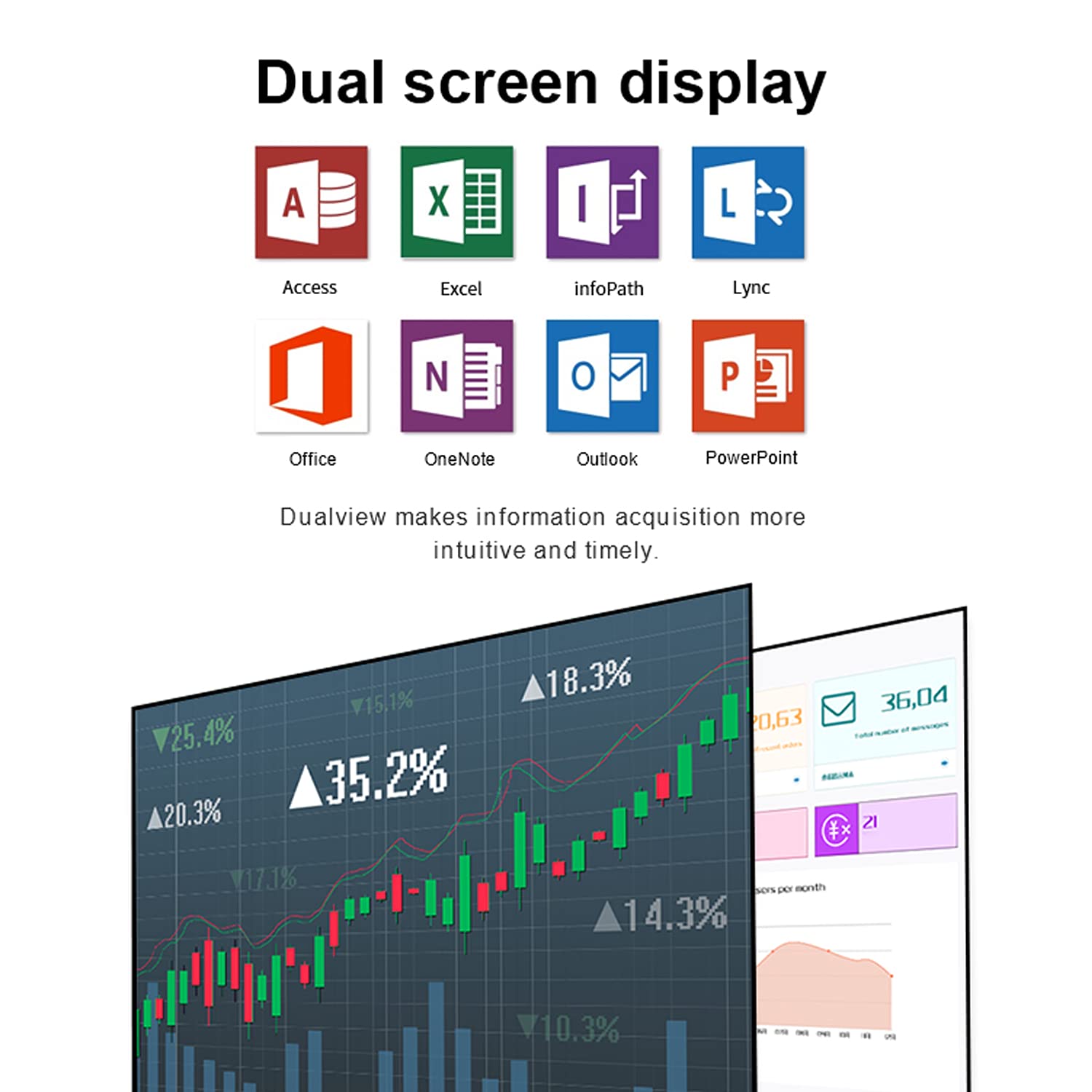 Mini PC Windows 10 Celeron N3350 up to 2.4GHz Mini Desktop All in one Computer for Home Office Study Gaming 4GB LPDDR3 64GB eMMC 4K HD Image Dual HDMI 2.4G 5.8G WiFi5 BT4.0 Gigabit Ethernet USB 3.0