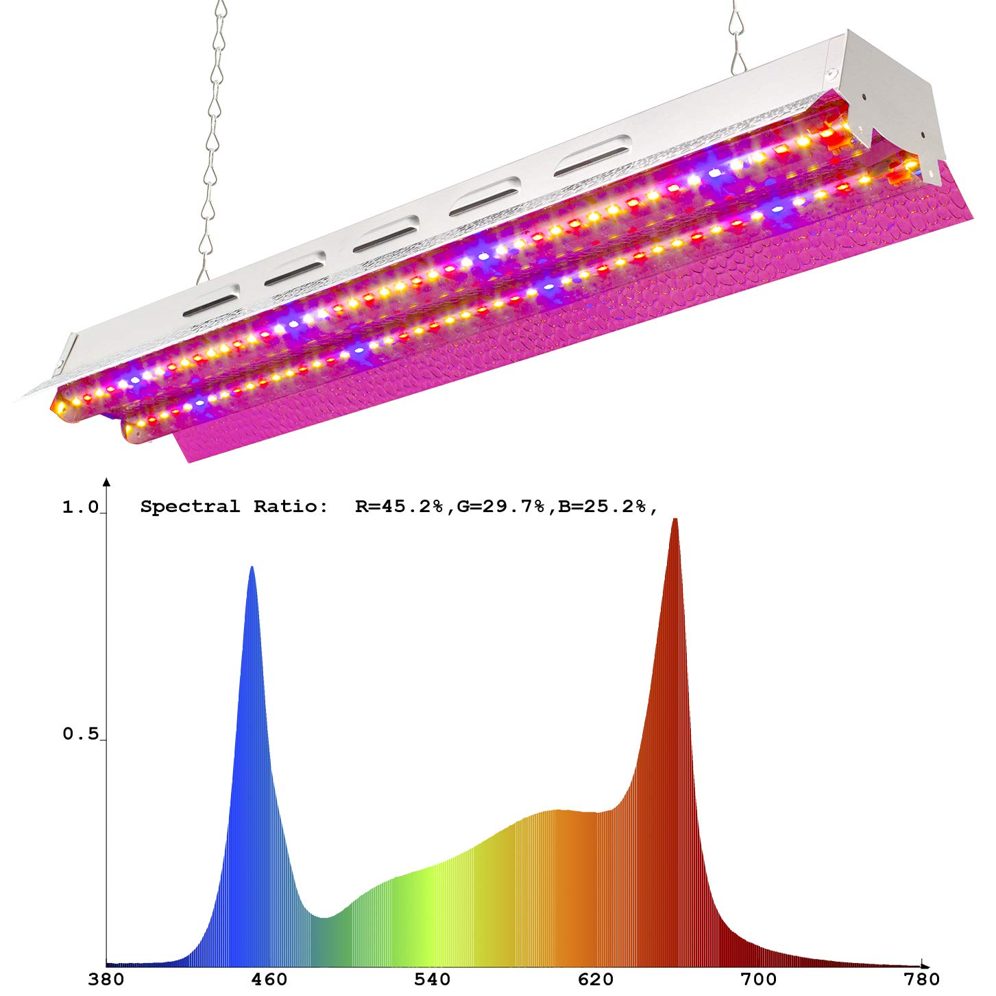 Durolux DLED822SVG 50W LED Grow Light - Over 50% EnergySaving! (2 FT, Red White Blue - Veg & General Growing)