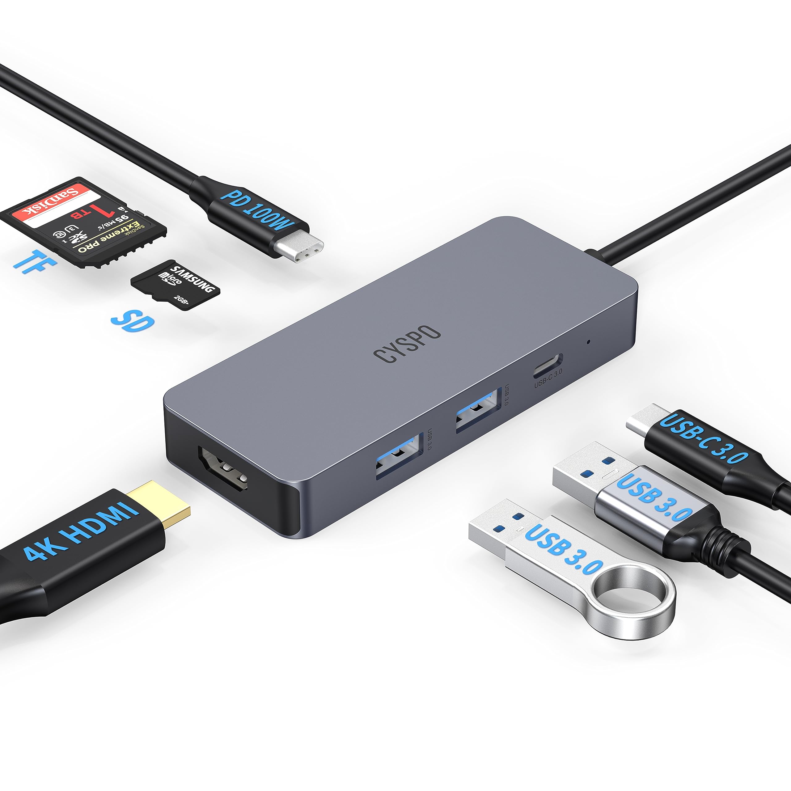 Mini USB C Hub, Travel USB C Laptop Docking Station, 7 in 1 USB C Dock with HDMI 4K, 2 USB 3.0, 100W PD, USB-C 3.0, SD/TF Reader, USB C Multiport Compatible for MacBook/Dell/HP and Other USB C Devices (USB to Gigabit Ethernet Hub)