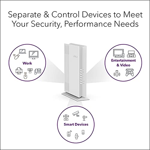 NETGEAR 4-Stream WiFi 6 Dual-Band Gigabit Router (WAX202) β AX1800 Wireless Speed (Up to 1.8 Gbps) | Coverage up to 1,200 sq. ft., 40 Devices