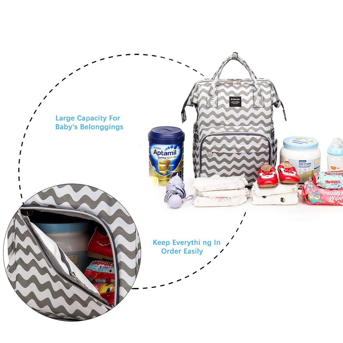 Erdoran Diaper Bag Backpack, Multifunction Waterproof Travel Backpack Maternity Baby Changing Bags with Insulated Pockets Stroller Straps and Built-in USB Charging Port, Large Capacity, Stripe