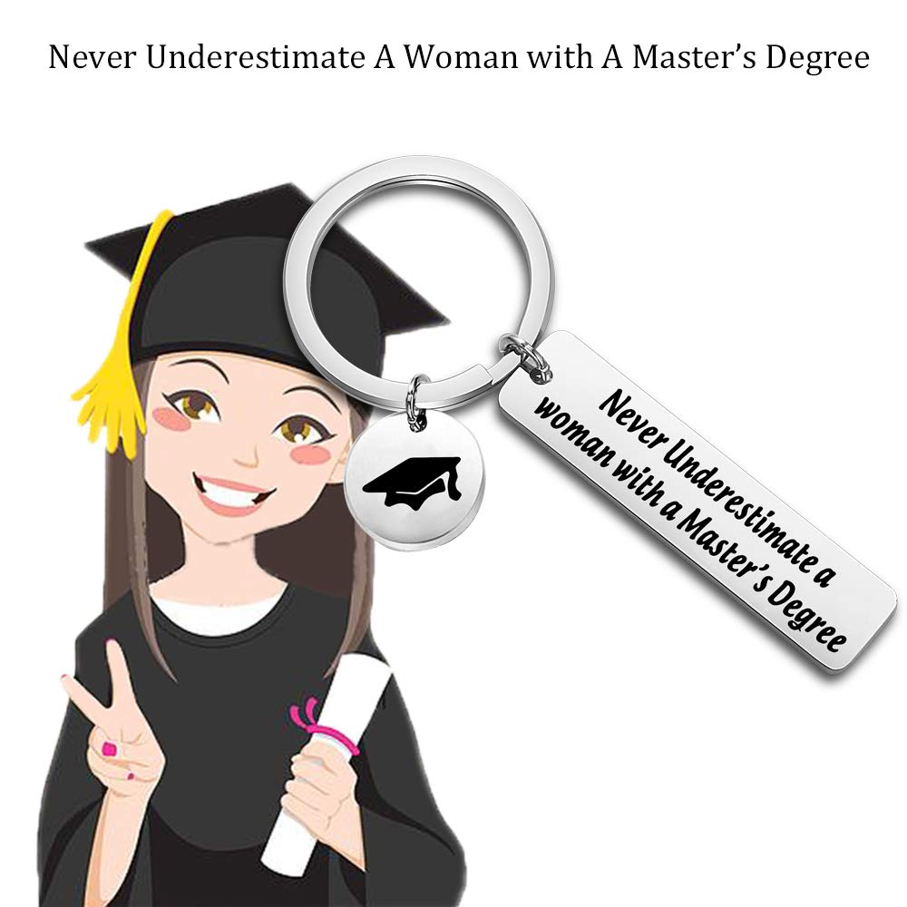 FOTAP Graduation Keychain Graduation Congrats Gift College Grad Gift New Grad Jewelry Gift (Master’s Degree Key)