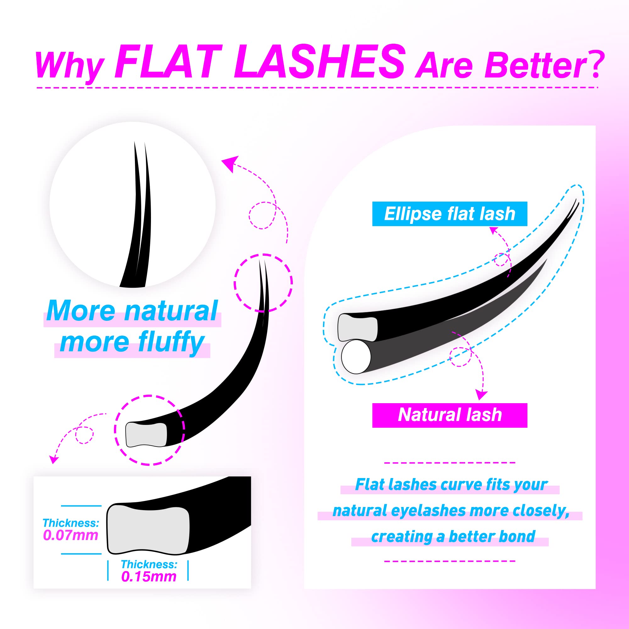 Mink Lashes Natural Look Wispy Eyelashes Fluffy False Lashes Flat Faux Mink Eyelash Extensions 7 Pairs Pack by Eefofnn