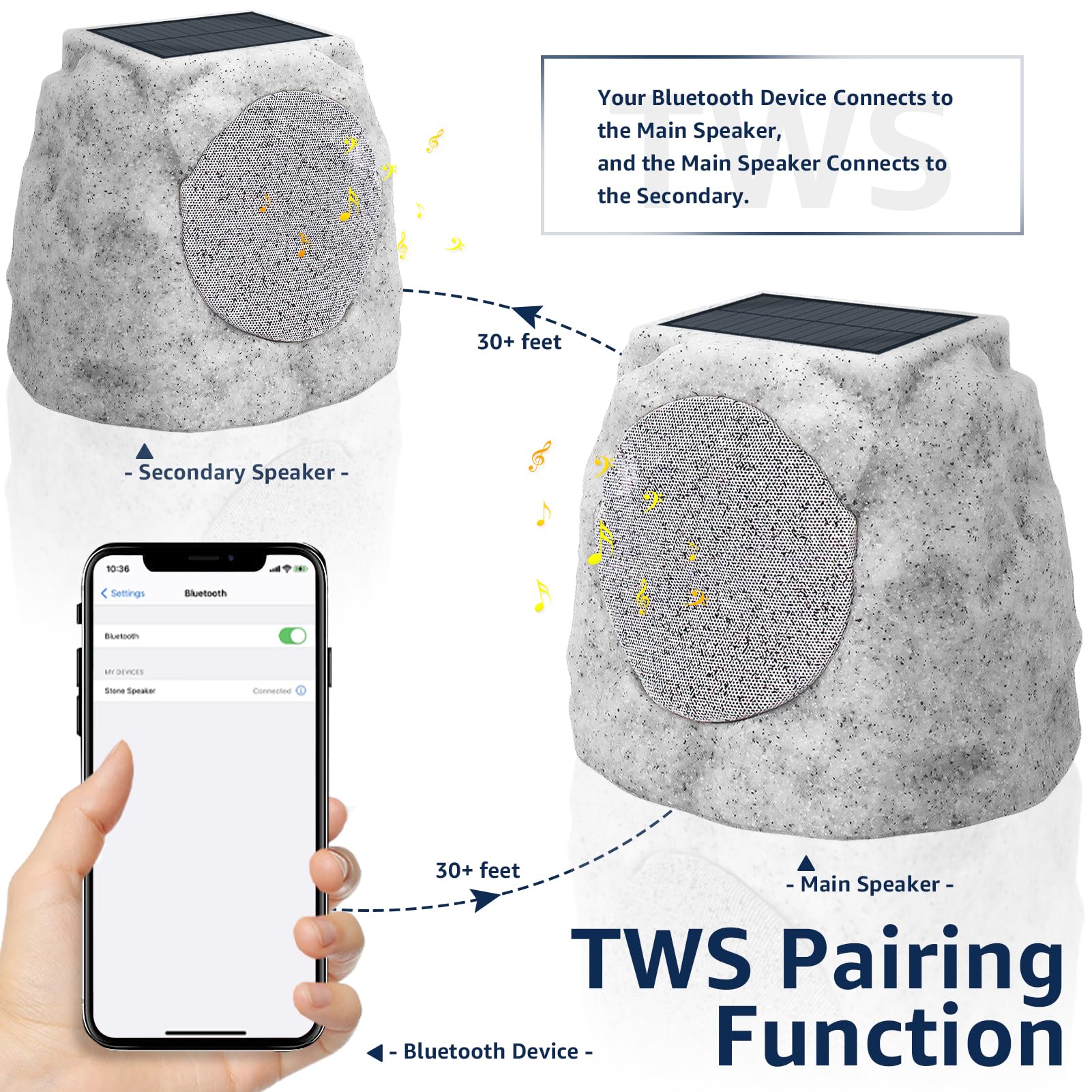 GGNOO Outdoor Speakers Bluetooth Waterproof IP44, Rock Speakers Solar Power and USB Rechargeable Outdoor Bluetooth,Twins Paring System,7 Colour Light Changeable Set for Deck Pool Yard Garden (2 Pack)