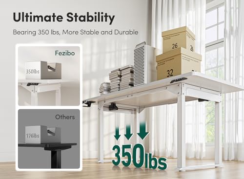 FEZIBO Standing Desk 4 Legs with Dual Motors, 63x29 Electric Standing Desk Adjustable Height with Strong stability, Stand up Desk with Whole-Piece Tabletop, White(2 Packeges)