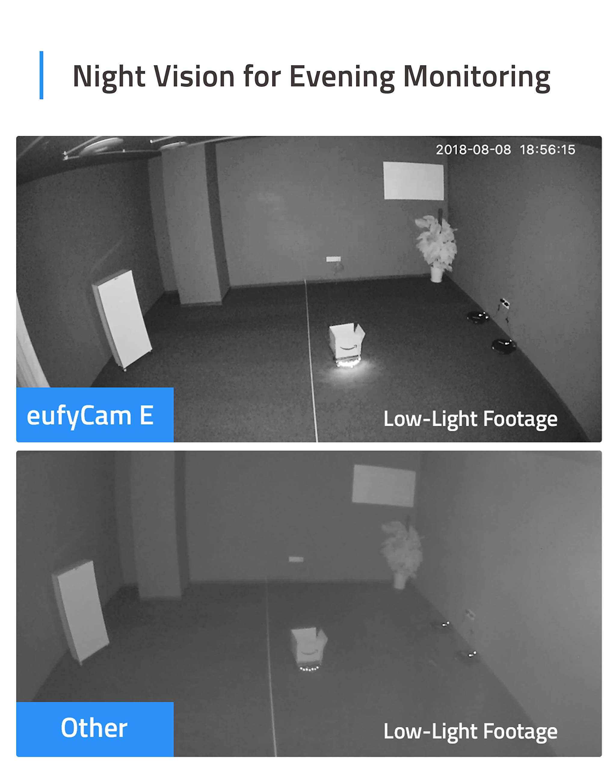 eufy Security, eufyCam E, Wireless Security Camera, 365-Day Battery Life, 1080P HD, 2-Way Audio, IP65 Weatherproof, Indoor and Outdoor Use, Add-On Camera, Requires HomeBase or HomeBase E