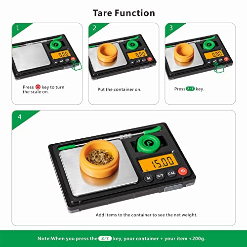 Fuzion Gram Scale, 200g/0.01g Rechargeable Pocket Scale, 6 Units Conversion, Mini Scale Gram and Ounce, Jewelry Scale, Portable Scale, Great for food, Spices, Powder, Coins