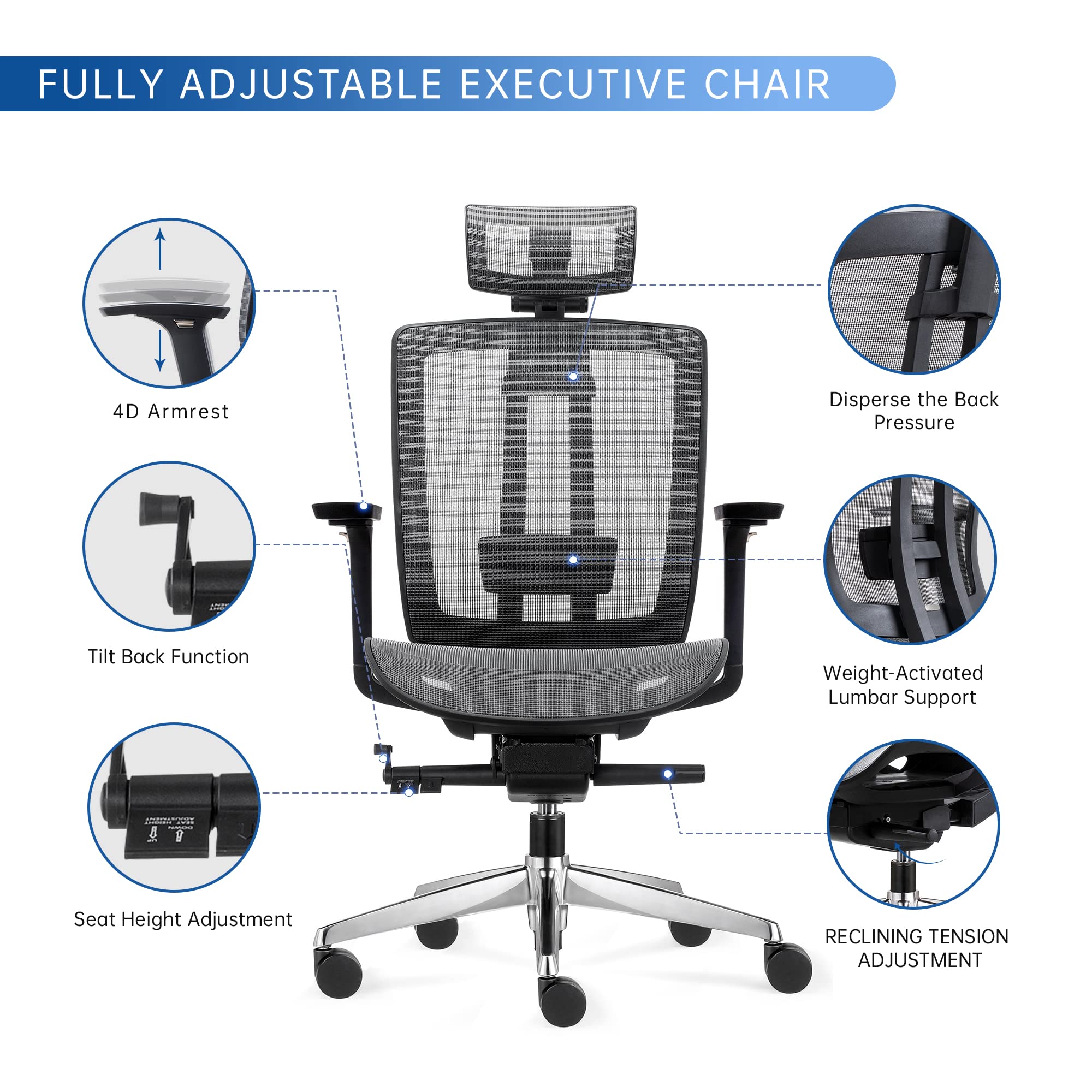 Ergonomic Office Chair with Adjustable 4D Armrest Headrest & Lumbar Support, High Back Mesh Computer Chair for Home and Office