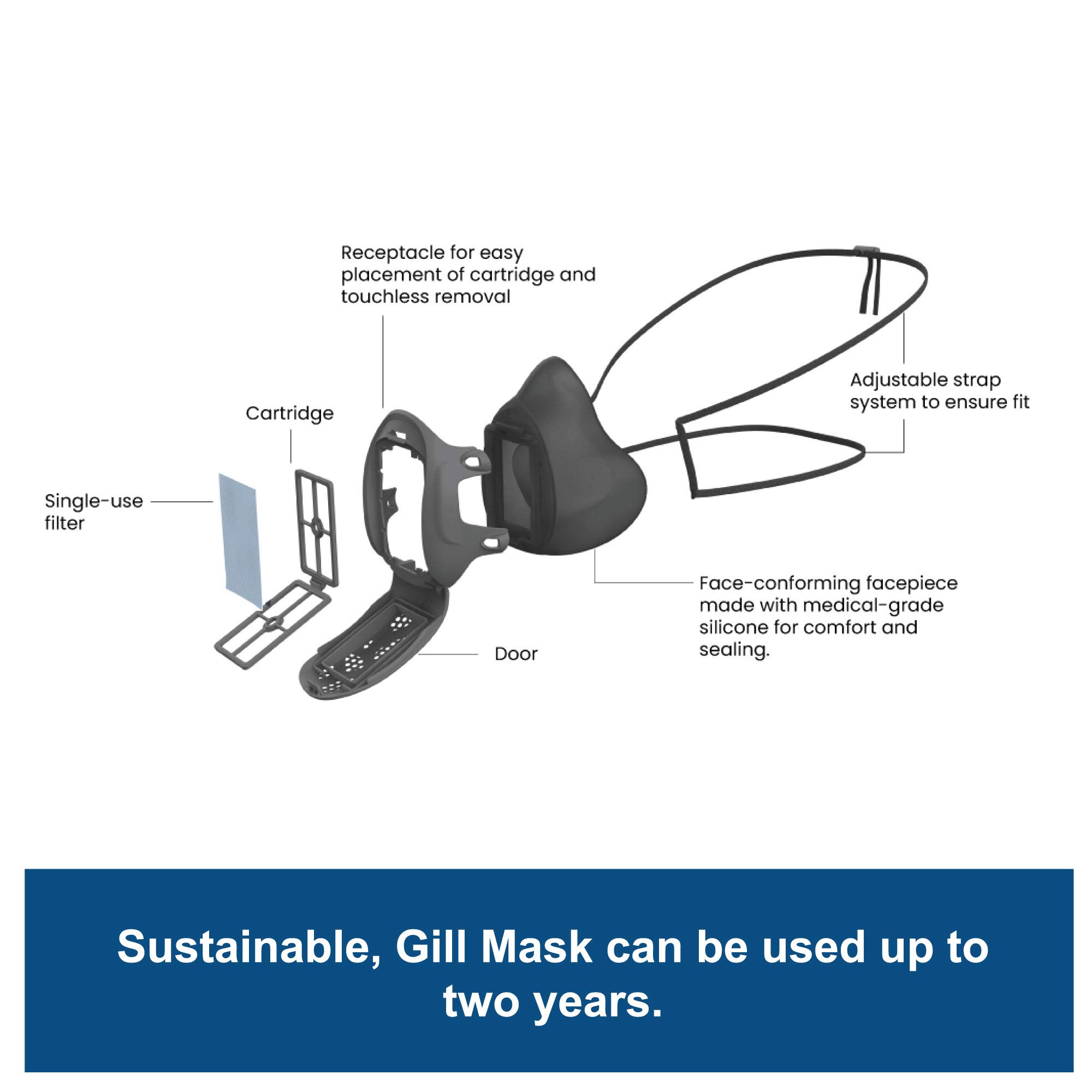 GILL Mask | Eco-Friendly Reusable Half Mask Respirator | Filters included