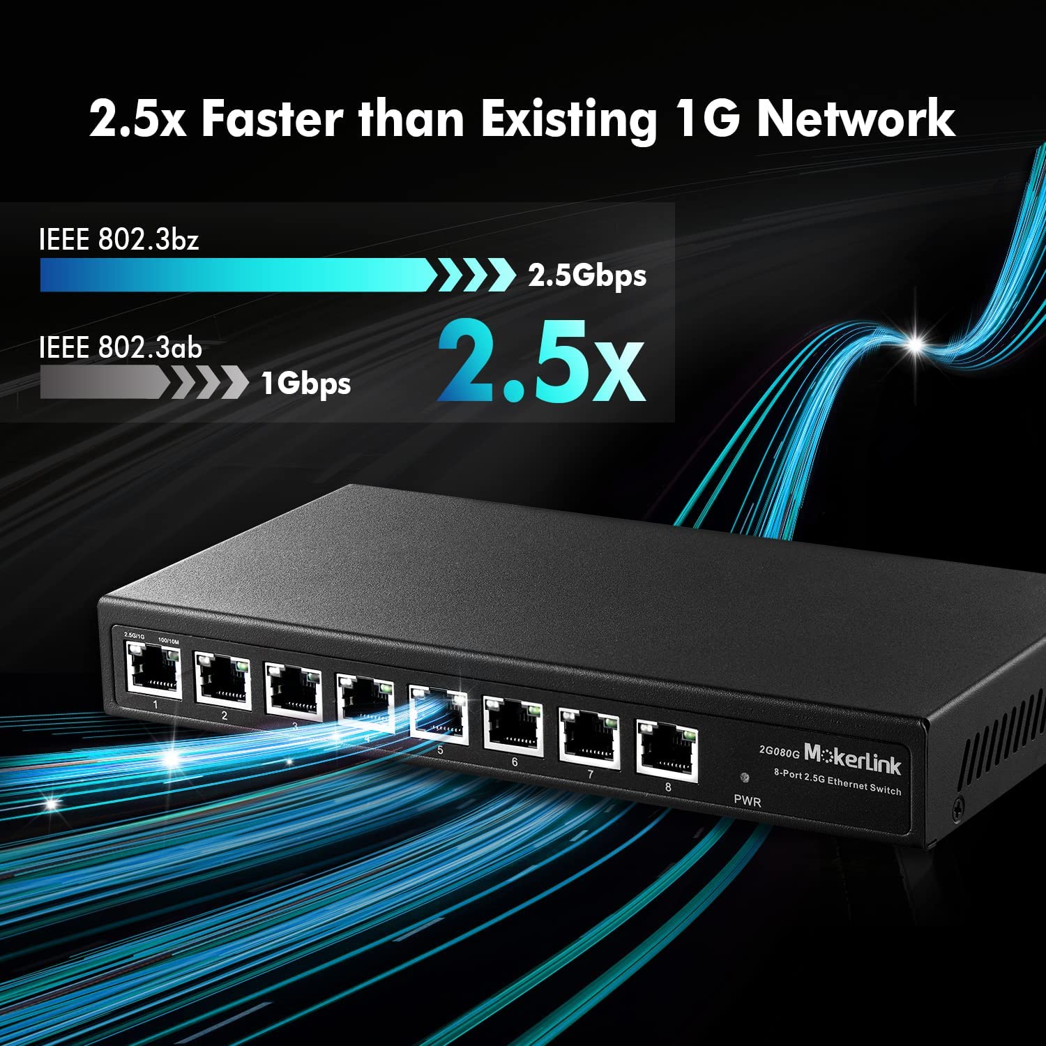 MokerLink 8 Port 2.5G Ethernet Switch, 8 x 2.5G Ethetnet Ports, Compatible with 10/100/1000Mbps, Metal Unmanaged Fanless Network Switch(Renewed)