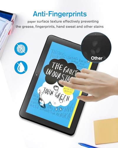 MOBDIK [2 PACK Paperfeel Screen Protector Compatible with All-new Fire 7/Fire 7 Kids Tablet (12th Generation, 2022), Touch Like Paper, Anti Glare/Anti Fingerprints with Easy Installation Kit