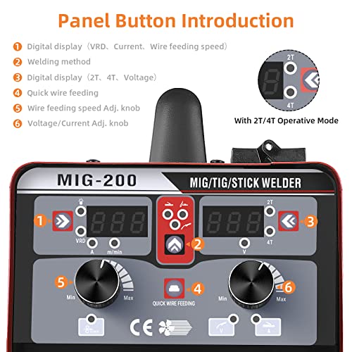 LITAKE 3 in 1 Digital MIG Welder, 200Amp 110/220V Dual Voltage Welding Machine,Suitable for MIG(2T/4T)/Lift TIG/Stick