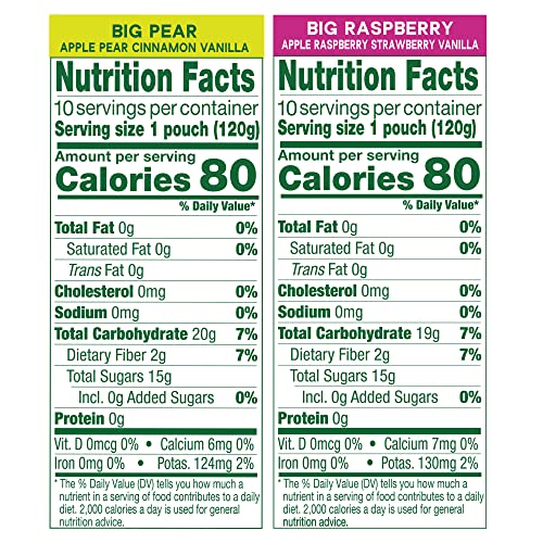 GoGo squeeZ BIG Variety Pack, BIG Pear & BIG Raspberry, 4.2 oz. (Pack of 20), Unsweetened Fruit Snacks for Kids, Gluten Free, Nut Free and Dairy Free, Recloseable Cap, BPA Free Pouches