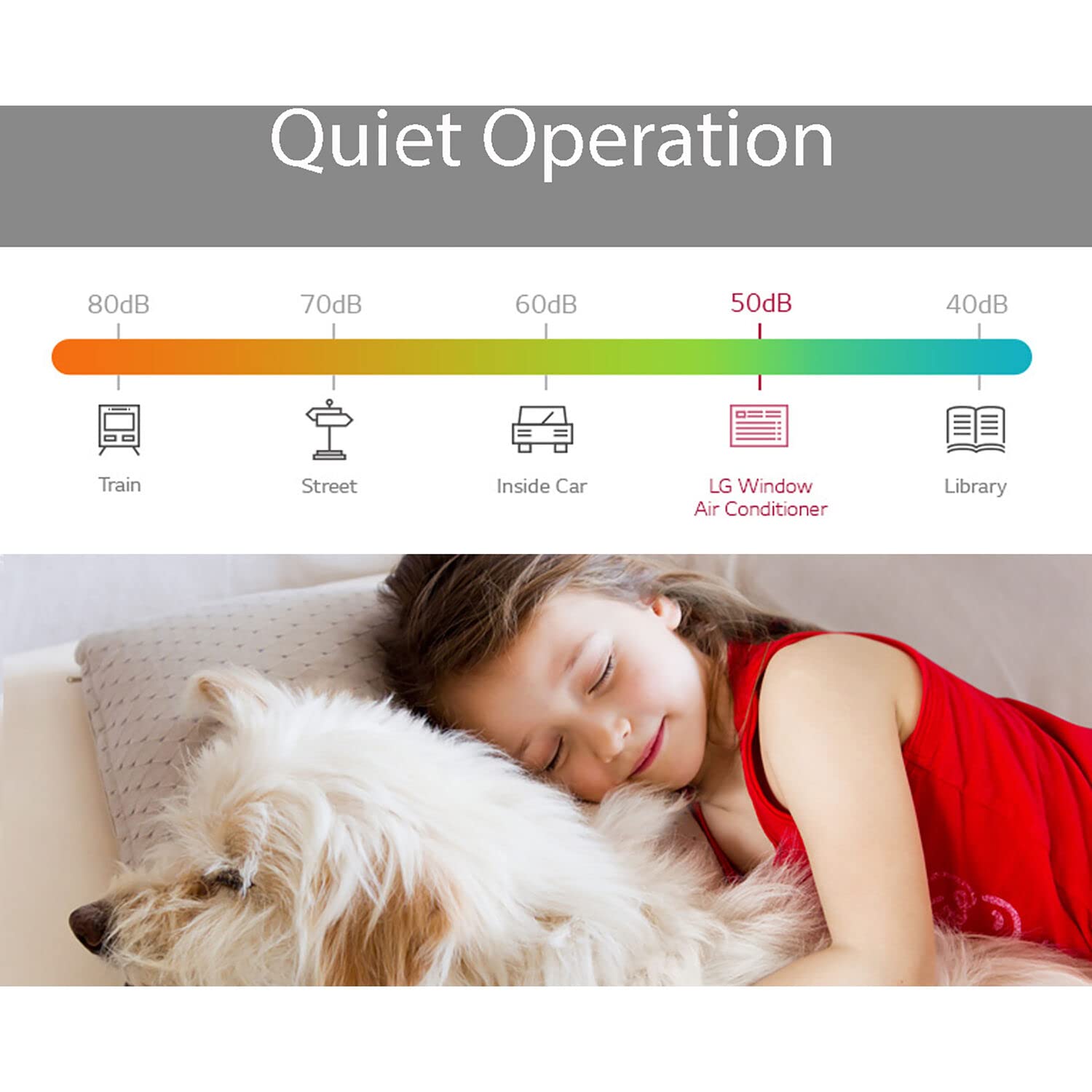 LG 24,500 BTU Window Air Conditioner, 230V, Cools 1,560 Sq.Ft. (39' x 40' Room Size), Quiet Operation, Electronic Control with Remote, 3 Cooling & Fan Speeds, Auto Restart, White