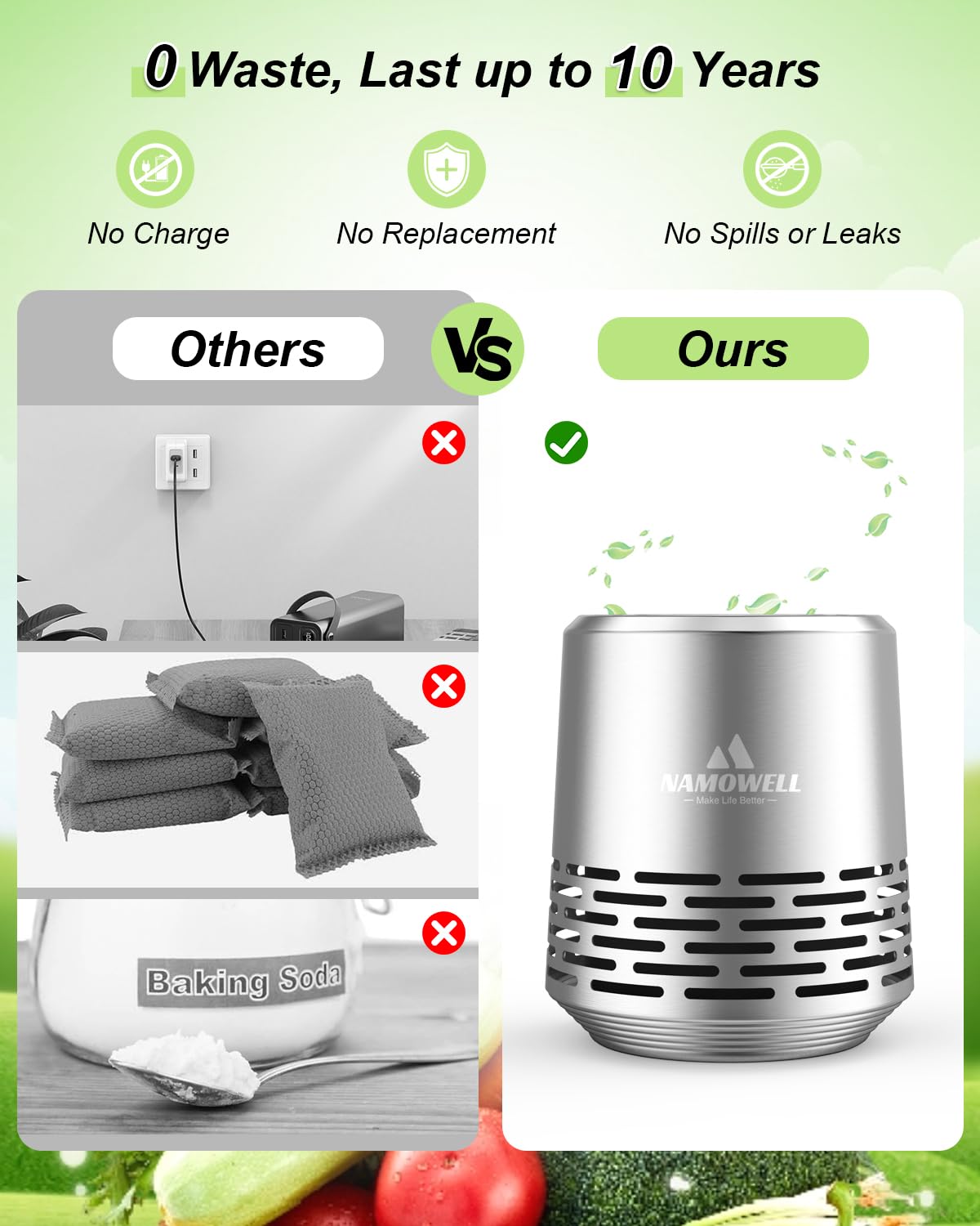NAMOWELL Refrigerator Deodorizer 2-Pack, Fridge Odor Eliminator Lasts for 10 Years, More Effective Than Baking Soda and Bamboo Charcoal Air Purifying Bags, Silver