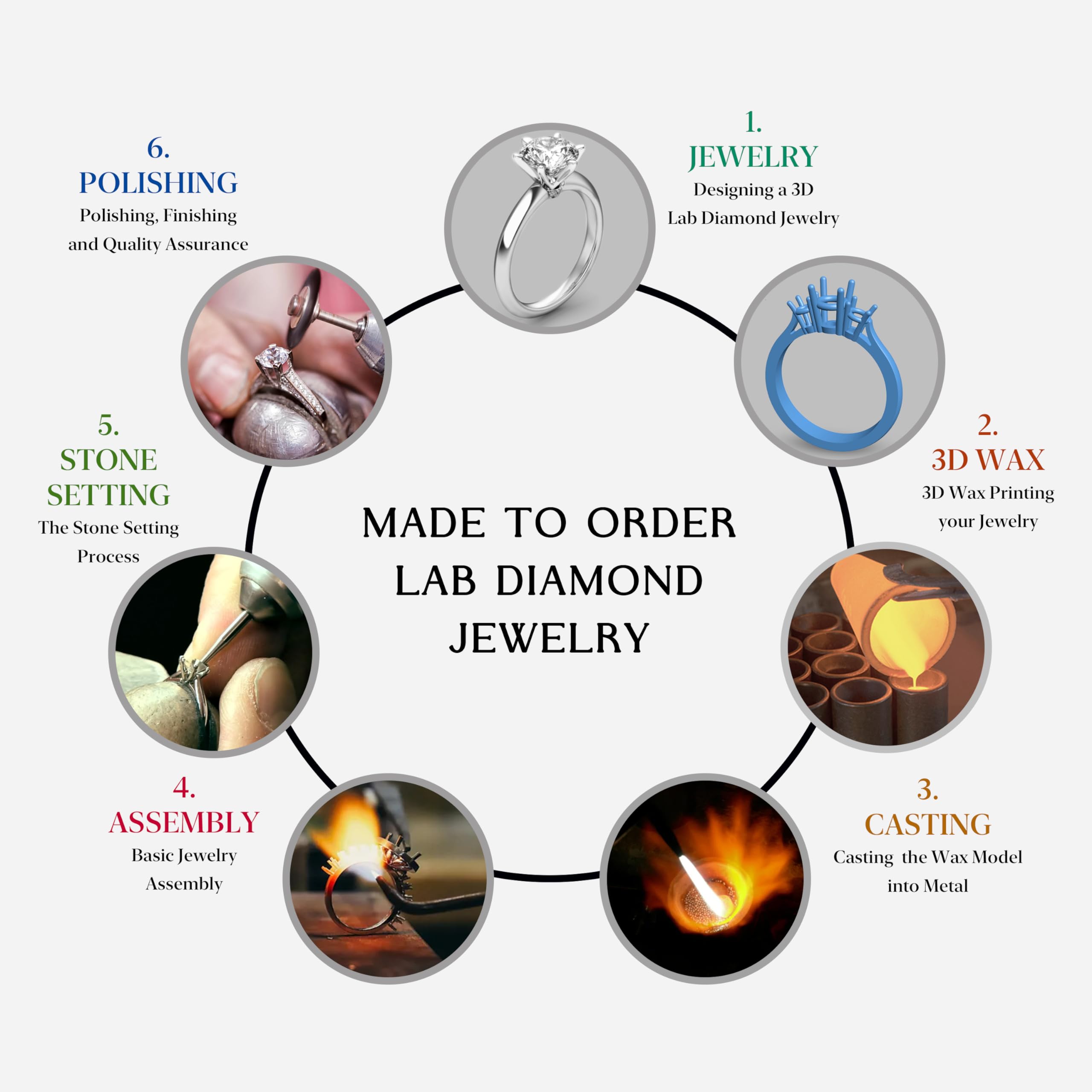 FRIENDLY DIAMONDS 1 Carat | IGI Certified Pear Shape Lab Grown Diamond Ring | 14K Or 18K in White, Yellow Or Rose Gold | Malissa Solitaire Diamond Engagement Ring | FG-VS1-VS2 Quality