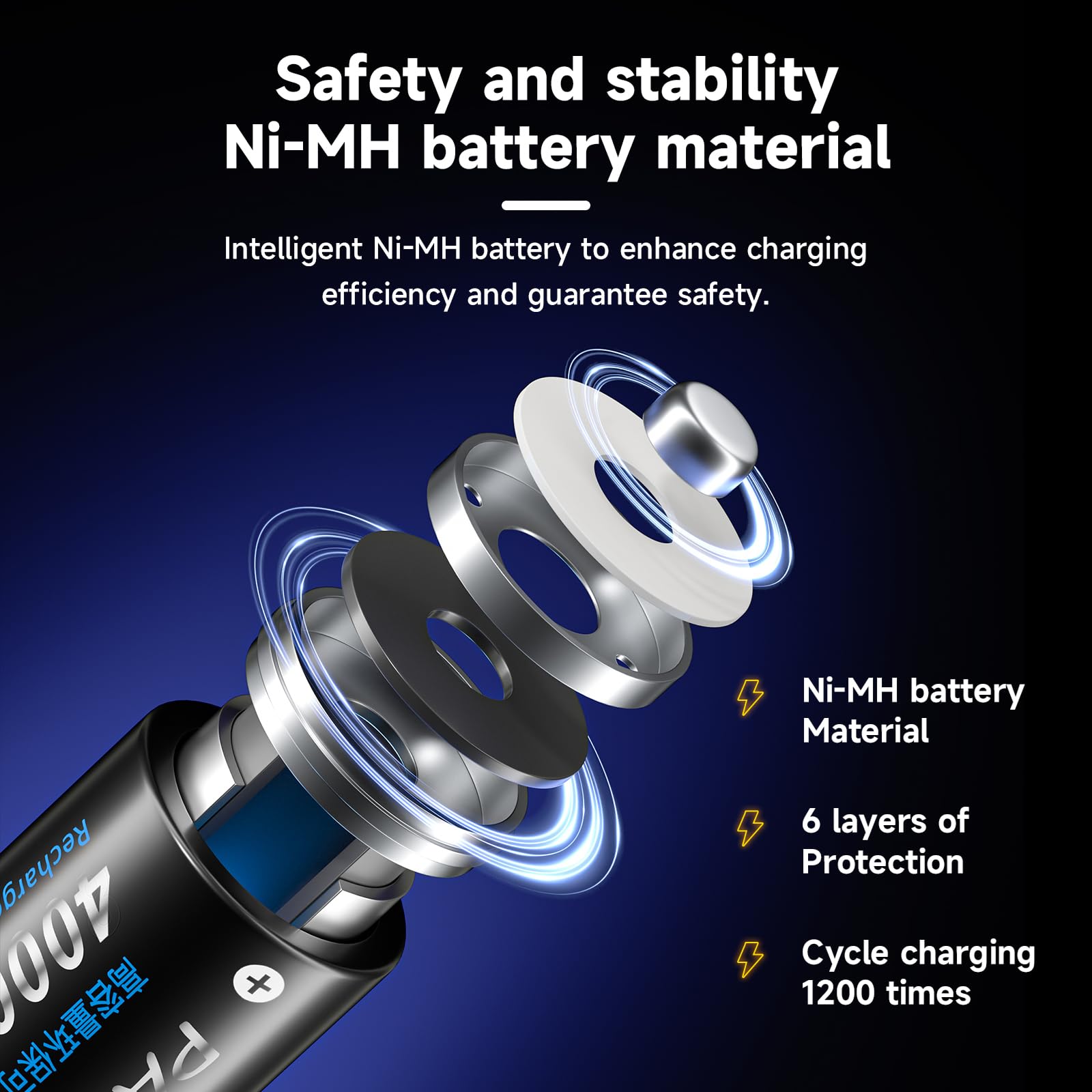 Palowextra Rechargeable C Batteries Ni-MH 1.2V 4000mAh C Size Battery Cell with Storage Case, 6 Pack