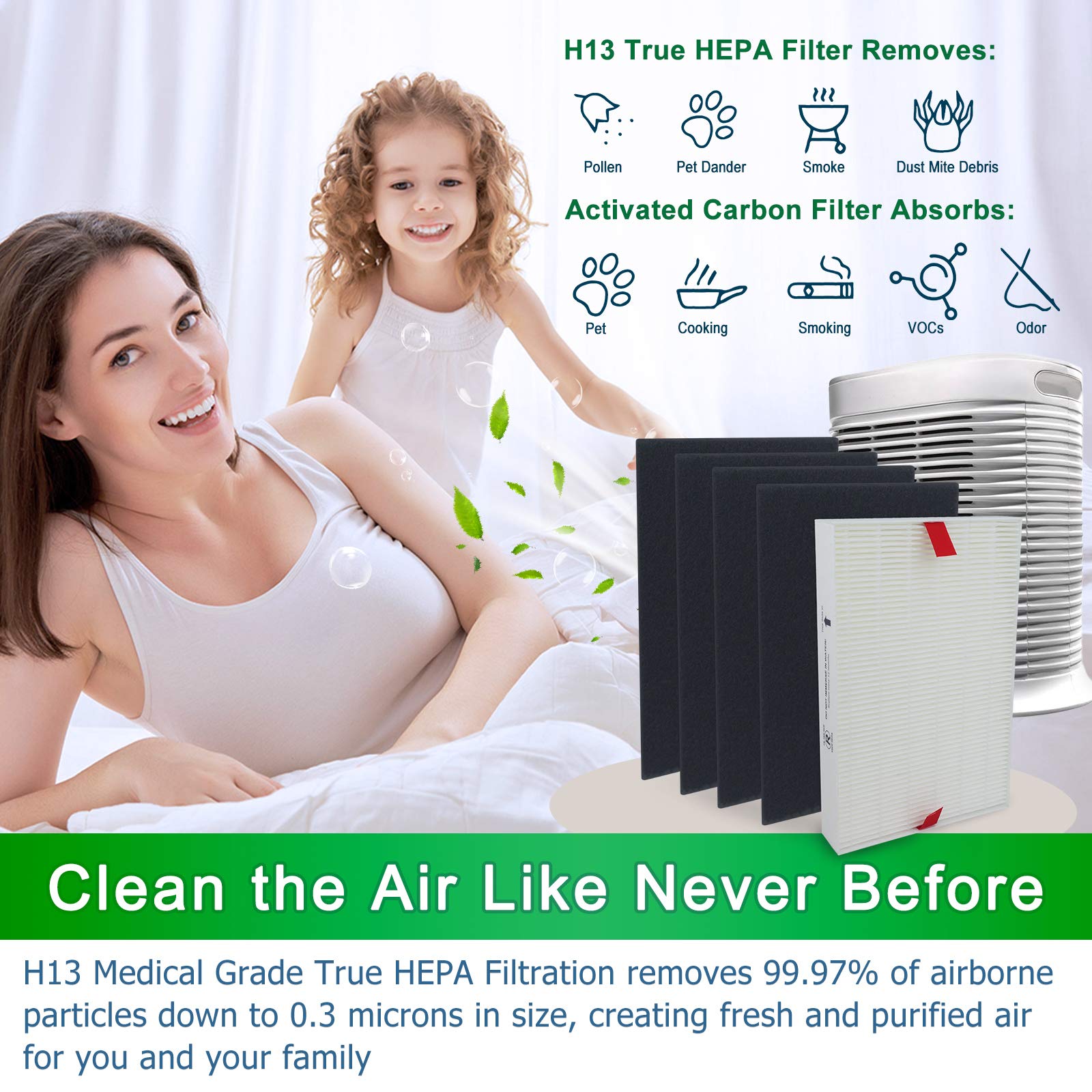 Flintar HPA100 H13 True HEPA Replacement Filter A/R Combo Pack, Compatible with Honeywell Air Purifier HPA100, HPA094, HPA3100, HPA5100 Series, True HEPA Filter R + 4 Pre-Cut Carbon Pre-Filter A
