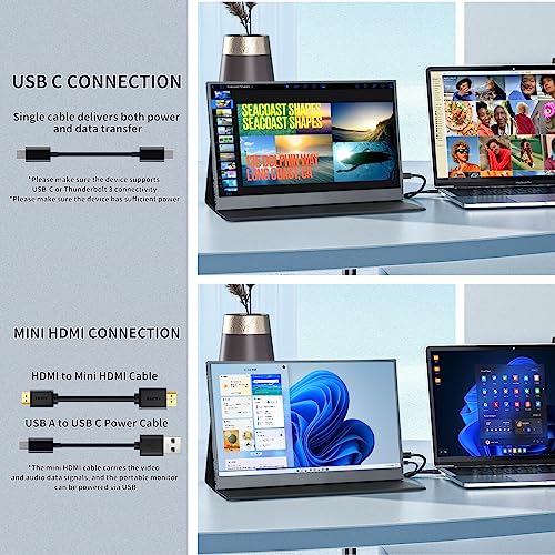 ReHisk Portable Monitor 15.6'' 1080P FHD USB-C HDMI Computer Display w/Cover and Dual Speakers, Second Monitor for Laptop Mac PC Phone PS4/5 Xbox Switch