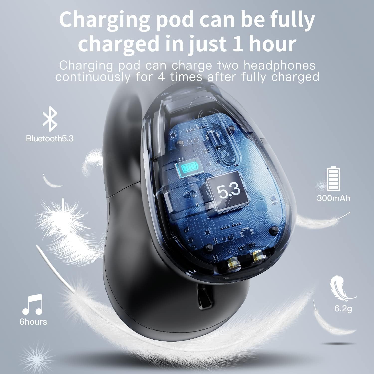 Livem Wireless Earbuds Bluetooth 5.3 Headphones 60H Playtime with Charging case IPX7 Waterproof 2023 LED Digital Display Wireless Earphone with Mic Ear Buds for Sport Cycling Workout Running