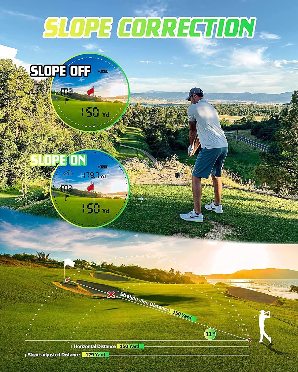 Golf Rangefinder, Accurate 800 Yards Rechargeable Laser Golf Scope Range Finder with Slope, 6X Magnification Fast Flag Lock Focus Continuous Scan for Golfing, Hunting and Distance Measurement